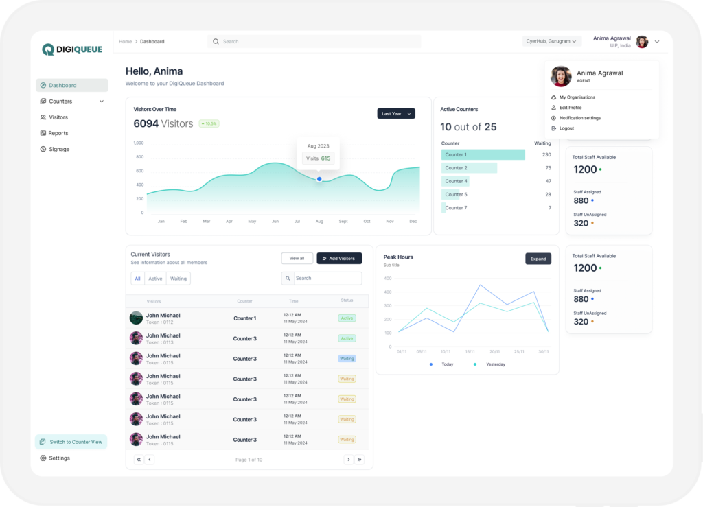 Curbside Pickup – Digiqueue – All in one queue management system